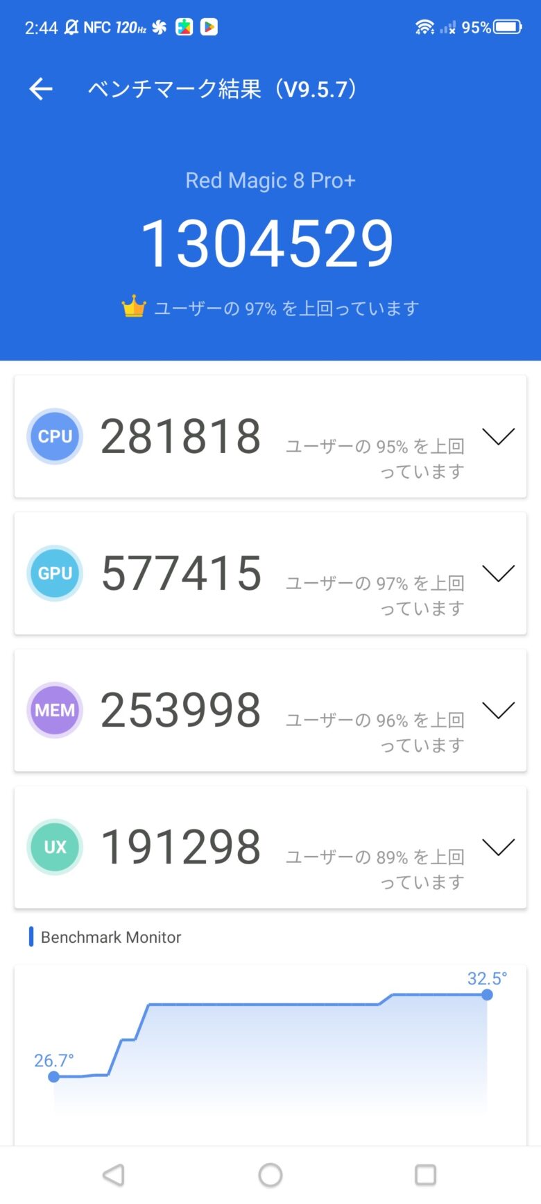REDMAGIC 8 Proをレビュー！UDCや冷却システムが魅力的なゲーミングスマホ | FODGETBLOG